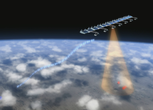 UAVs - NextGen Aeronautics